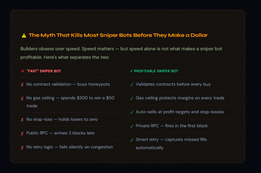 How to Build a Profitable Sniper Bot in 2025 | Step-by-Step Guide